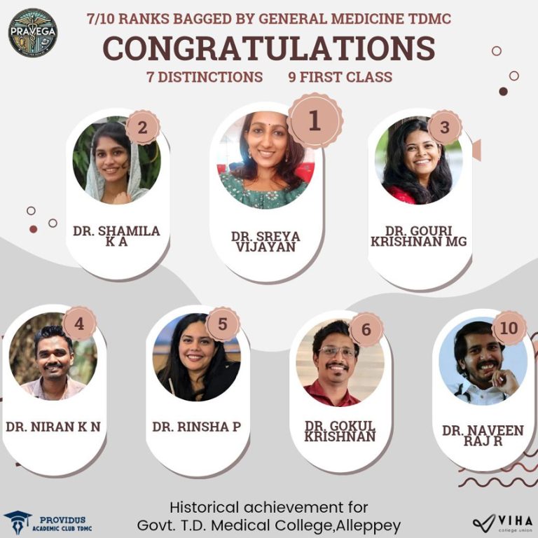 Congratulations 7 Distinctions and 9 First Class – TD Medical College